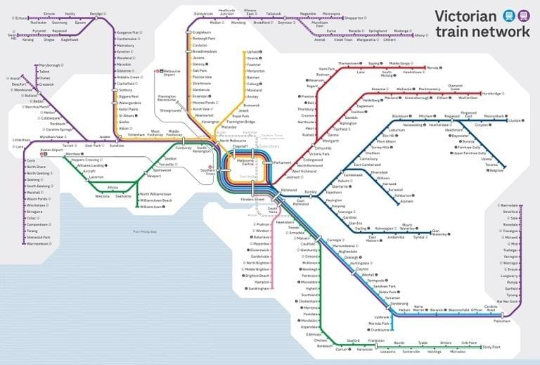 New update for GTFS open data | data.vic.gov.au